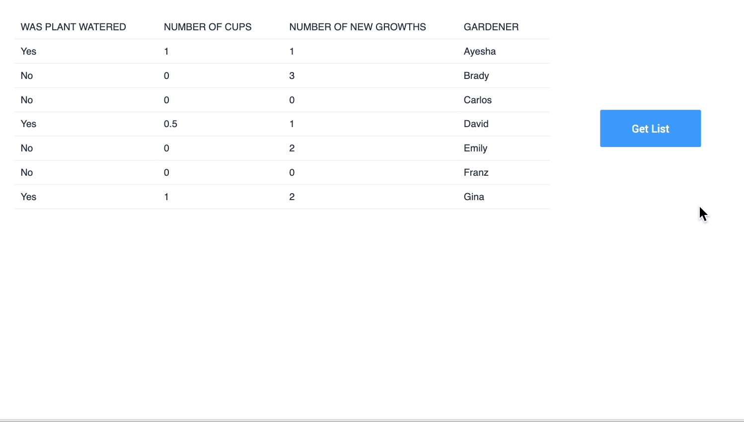 Expressions for arrays and objects